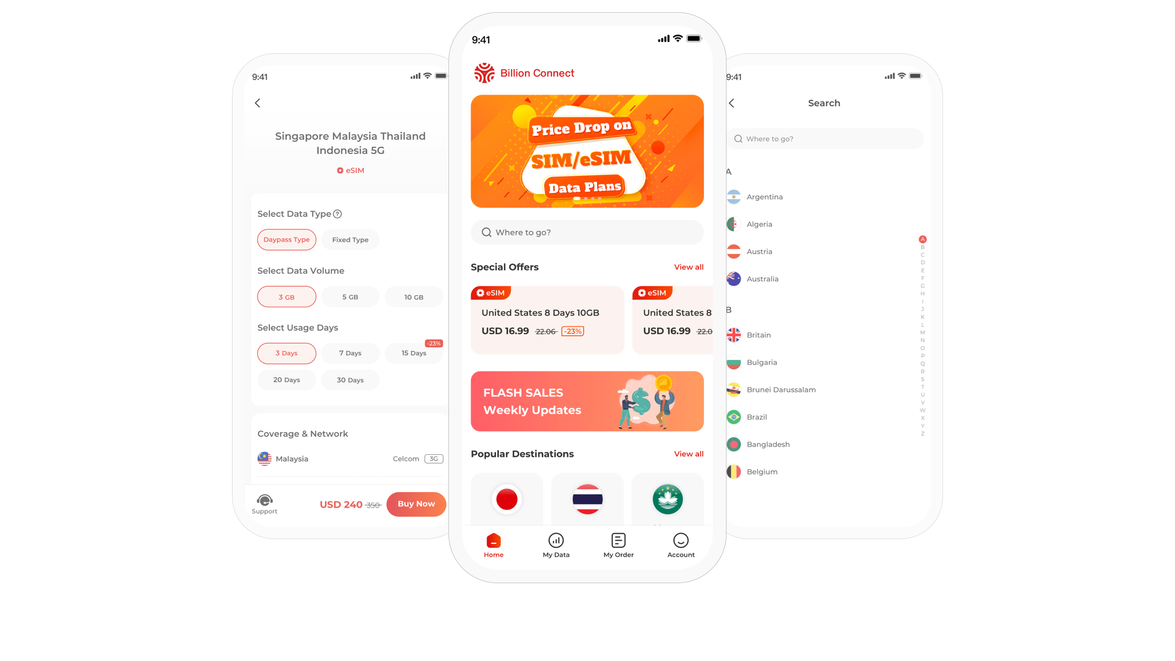 eSIM: Easier way to use the internet